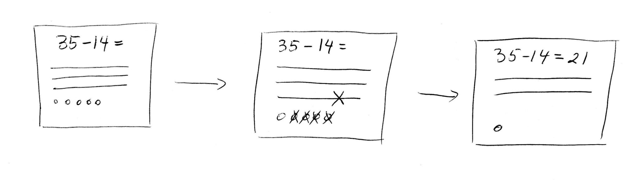 How to teach kids long subtraction with borrowing – Nucleus Learning