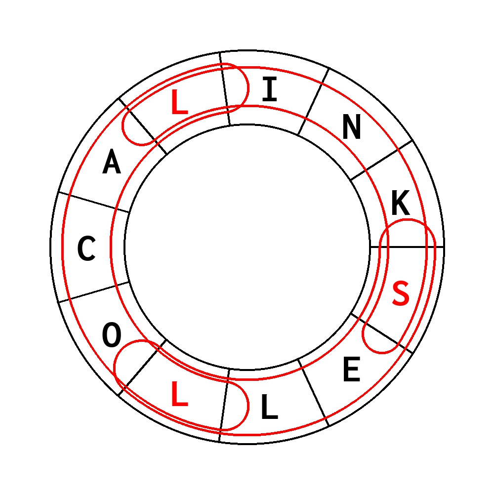Nucleus Learning – The heart of creative education.
