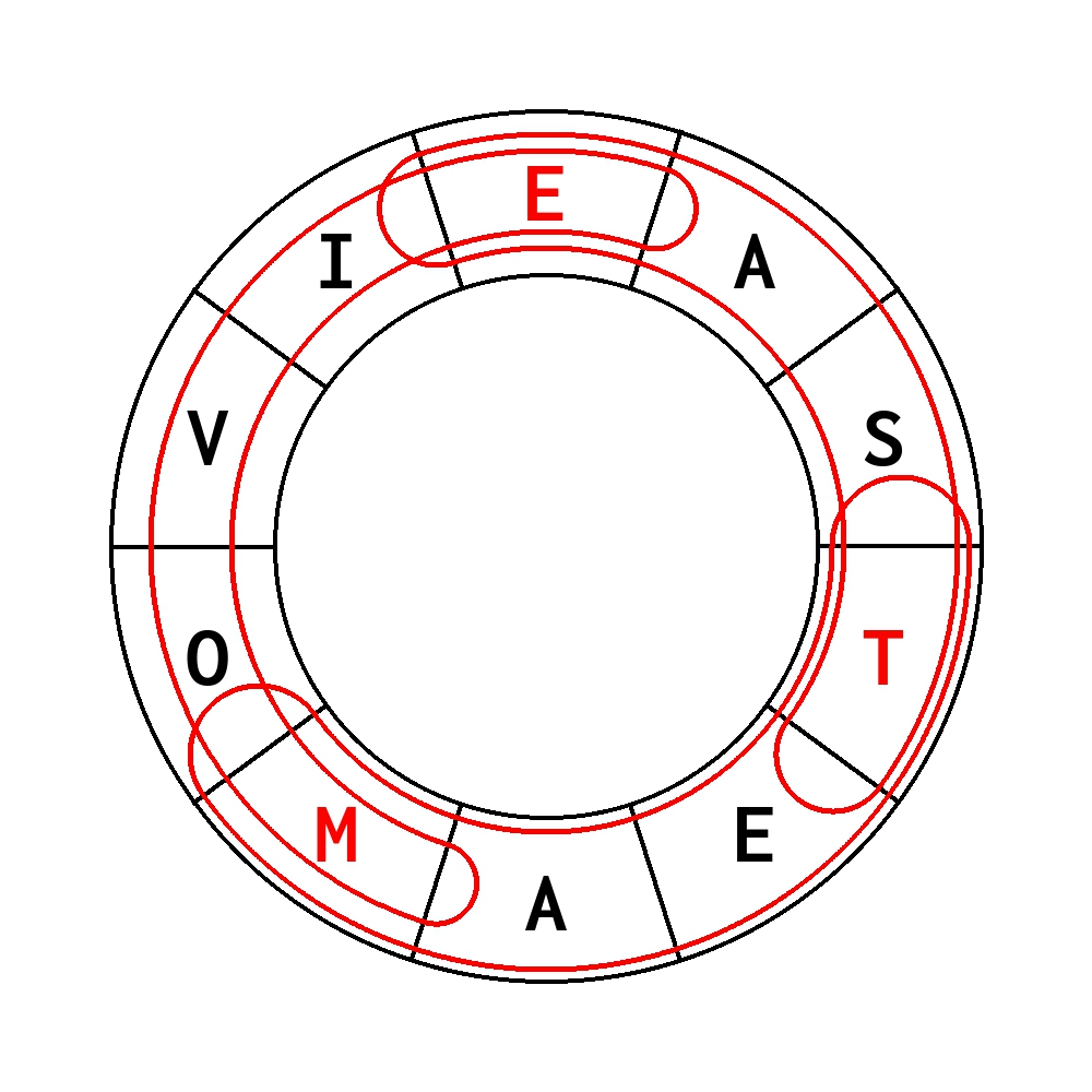Nucleus Learning – The heart of creative education.