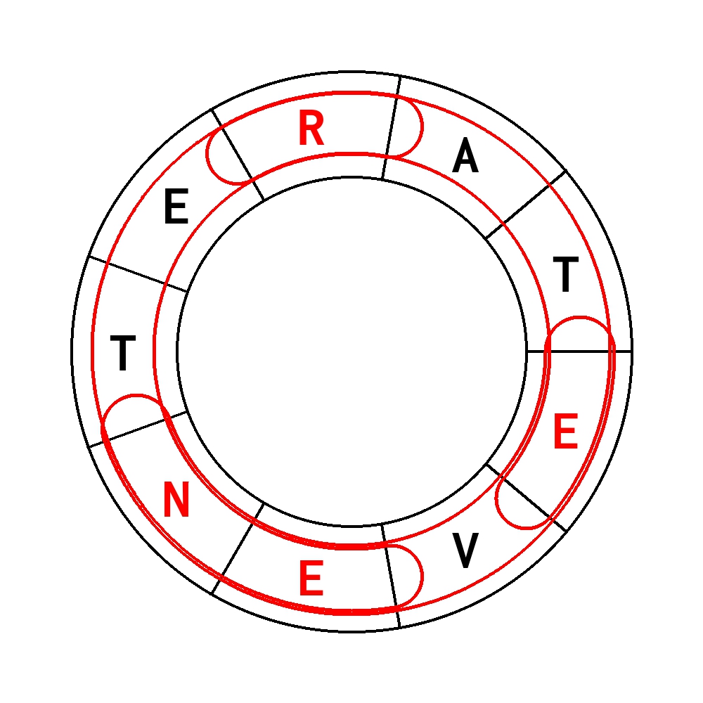 Nucleus Learning – The heart of creative education.