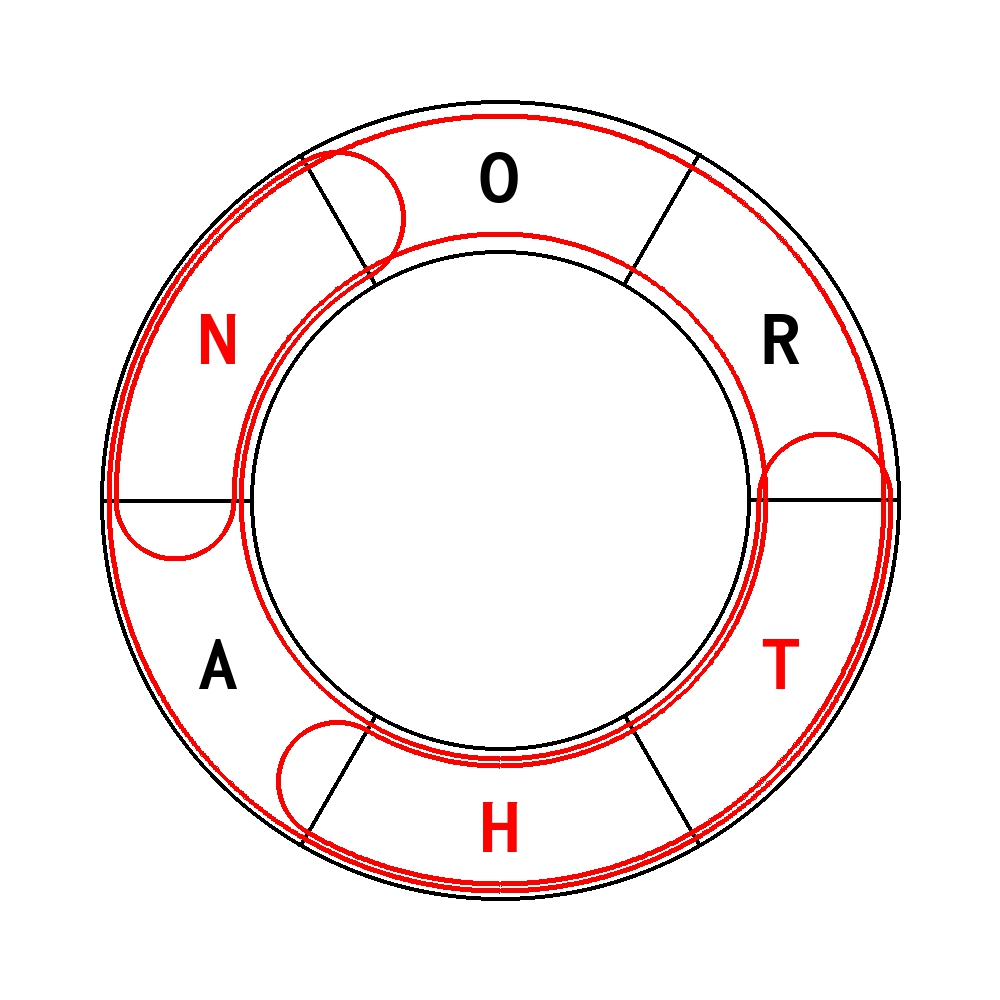 Nucleus Learning – The heart of creative education.