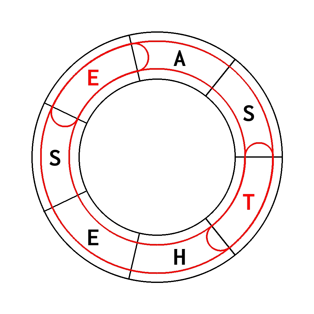 Nucleus Learning – The heart of creative education.