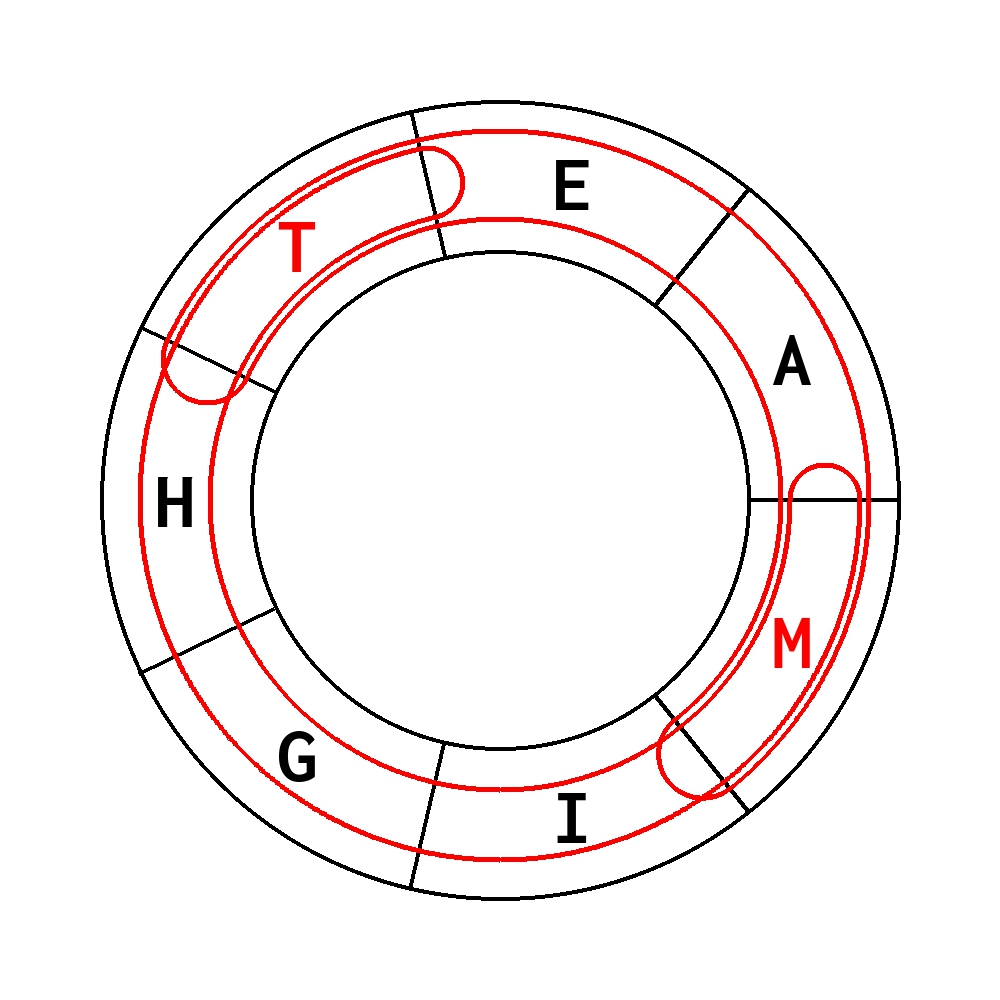 Nucleus Learning – The heart of creative education.