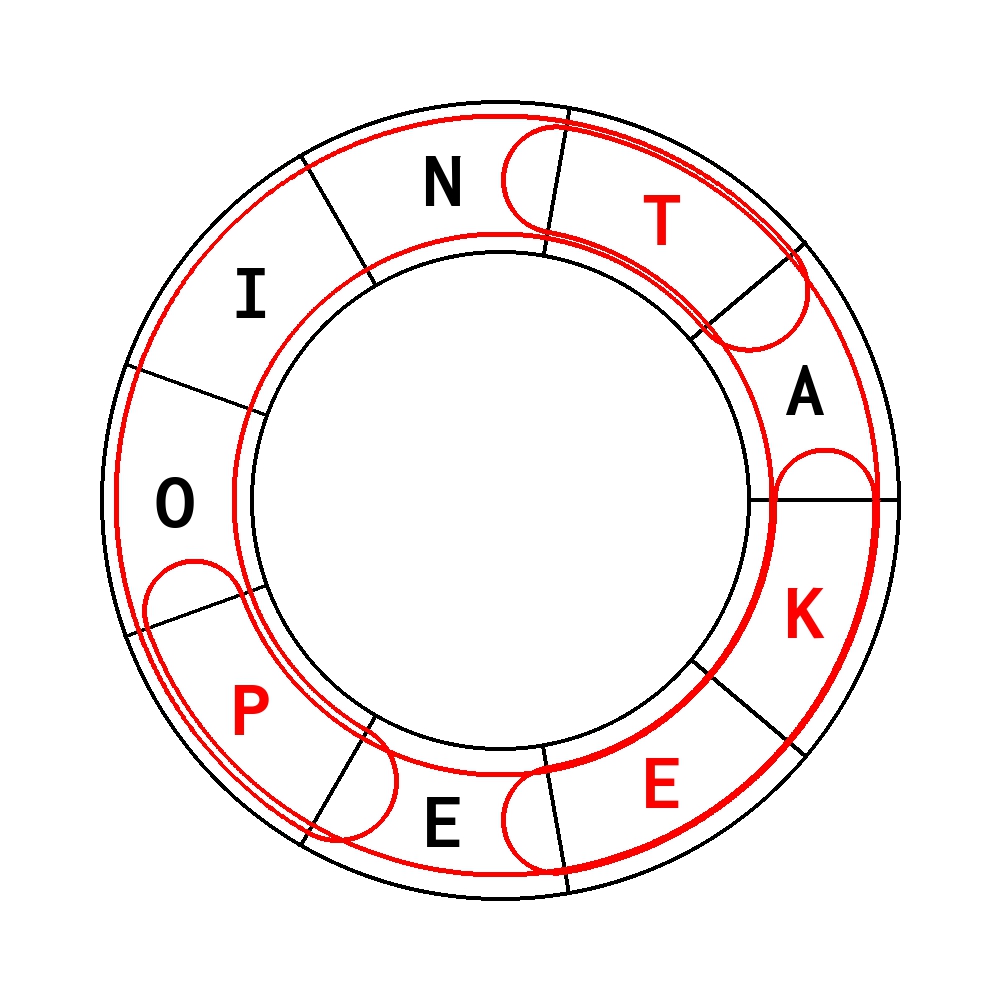 Nucleus Learning – The heart of creative education.