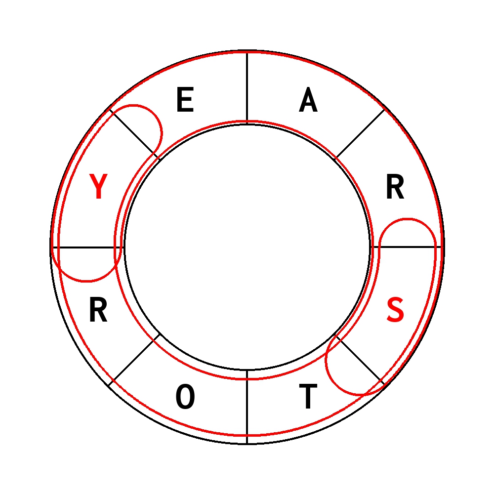 Nucleus Learning – The heart of creative education.