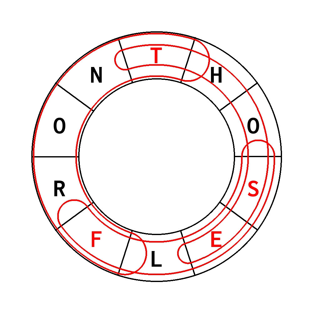 Spelloops Puzzle 38 – Nucleus Learning