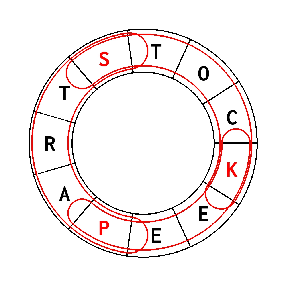 Spelloops Puzzle 62 – Nucleus Learning