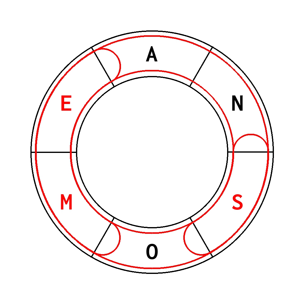 Spelloops Puzzle 85 – Nucleus Learning