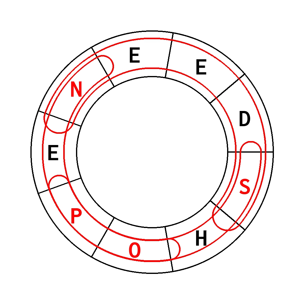 Spelloops Puzzle 87 – Nucleus Learning