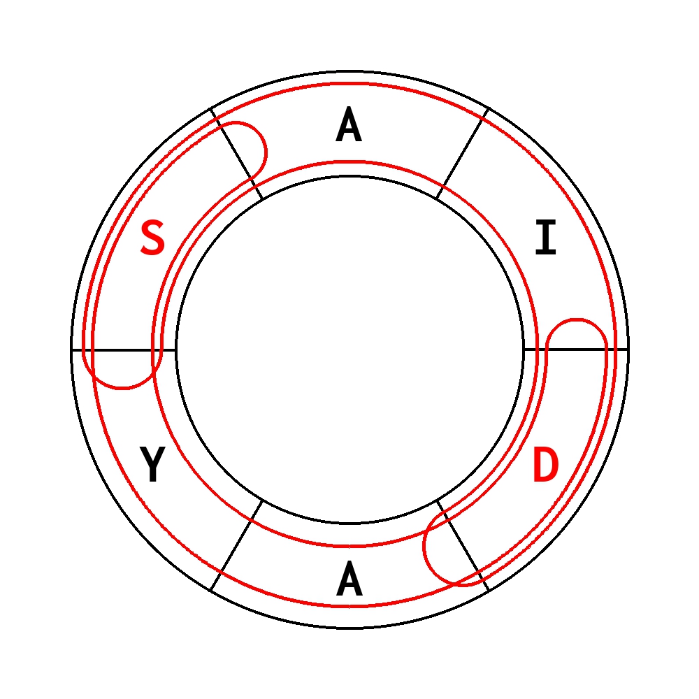 Spelloops Puzzle 103 – Nucleus Learning