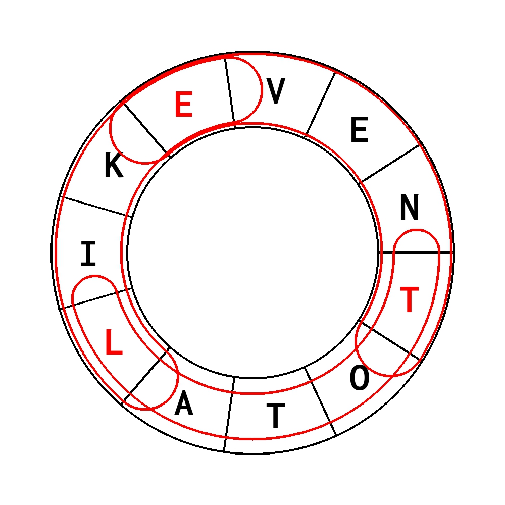 Spelloops Puzzle 134 – Nucleus Learning