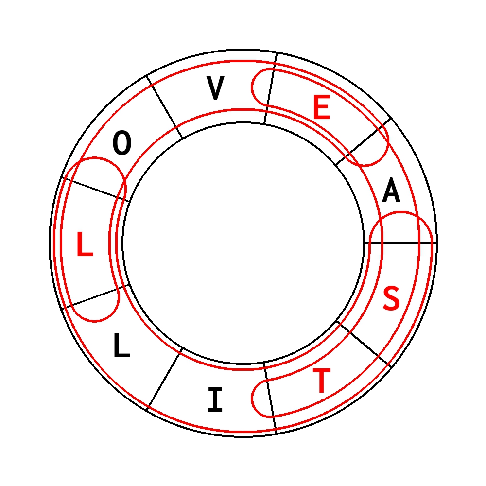 Spelloops Puzzle 145 – Nucleus Learning